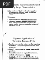 SPOT Report Guide: SALUTE & 5W's | PDF | Military | National Security