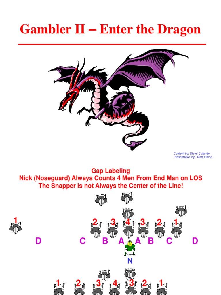 46 Defense | Quarterback | American Football