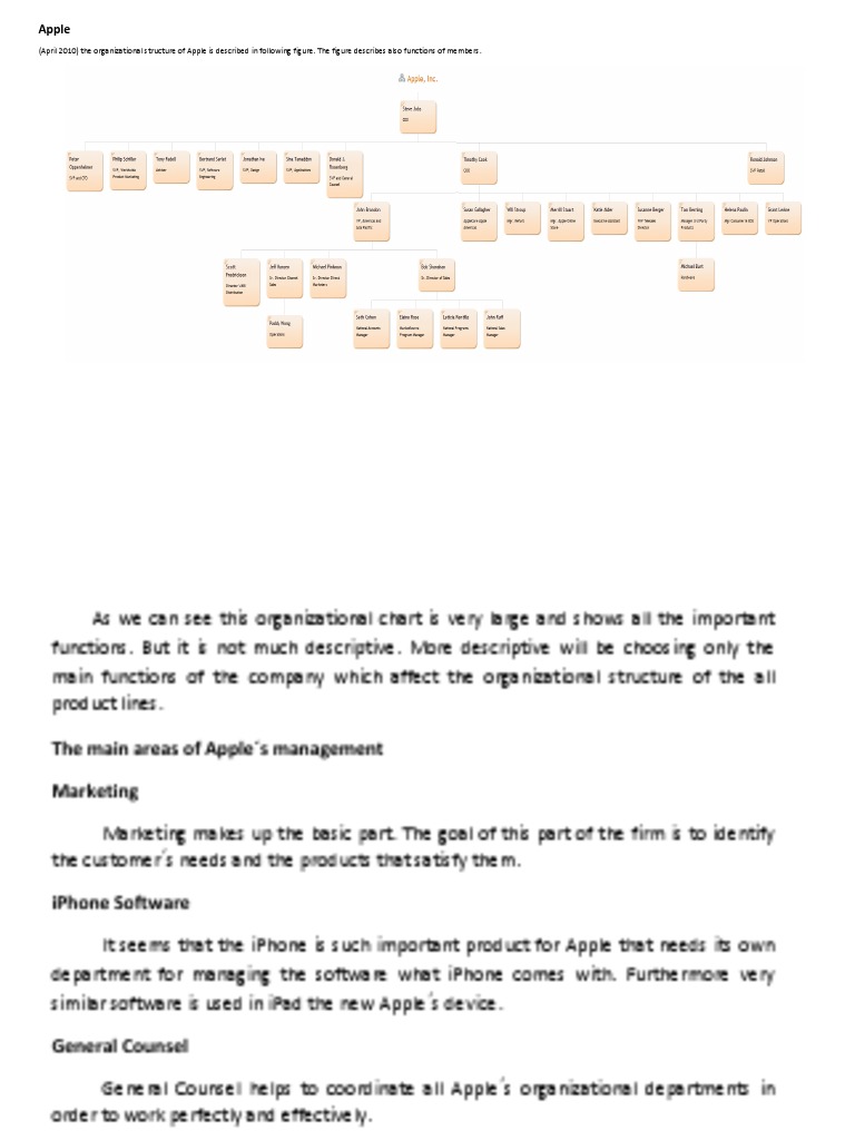 P 2 Apple Organization A Structure | PDF | Apple Inc. | Office Equipment