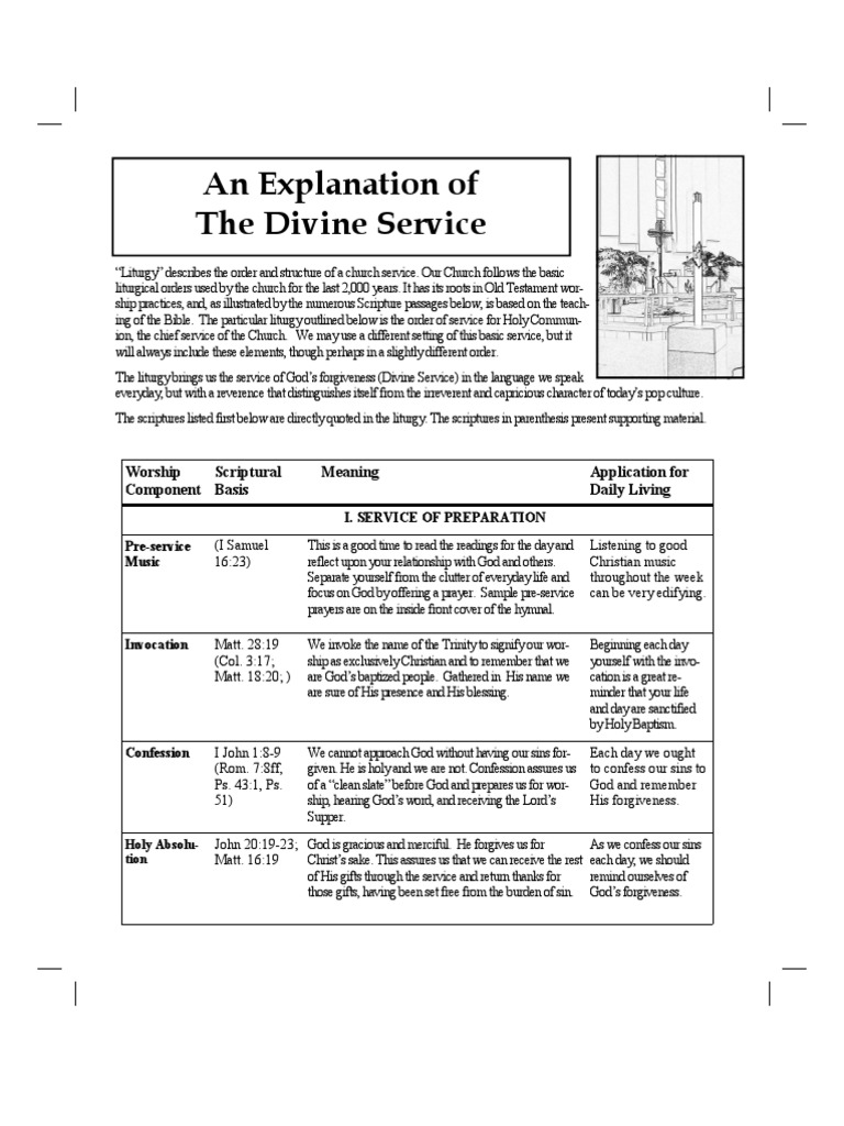 Explanation of the Divine Service | Liturgy | Jesus