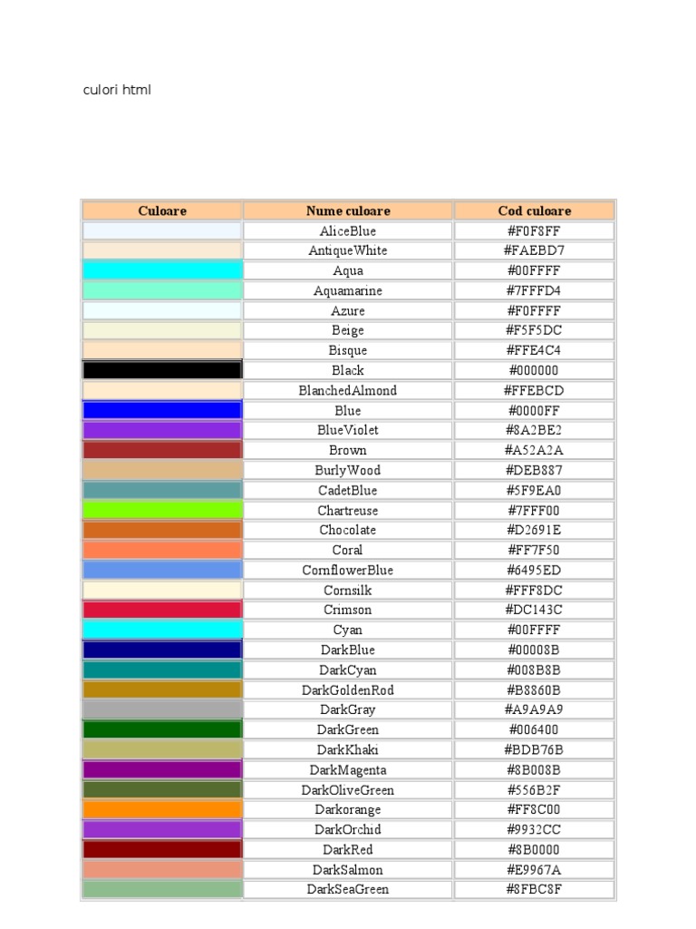 Culoare Nume Culoare Cod Culoare: Culori HTML | PDF