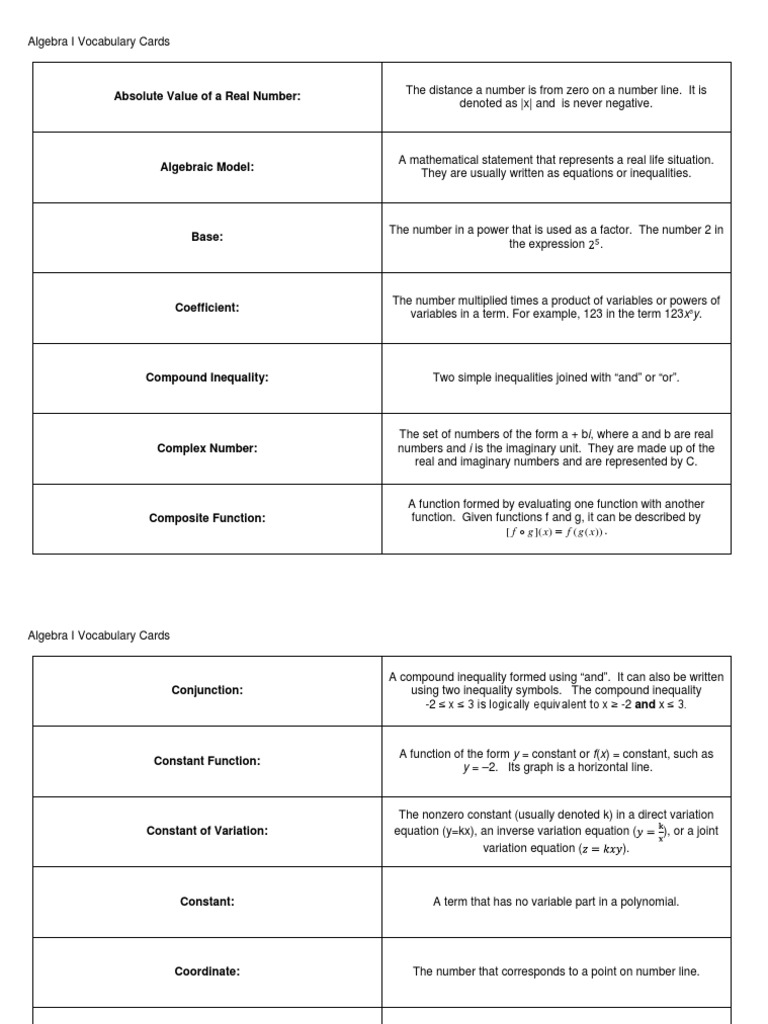 Algebra 1 Vocab Cards | PDF | Equations | Polynomial