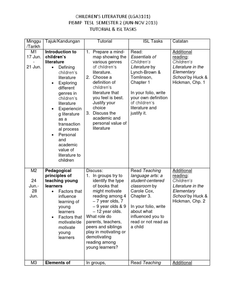 ISL Tutorial Tasks Sem2 Children S Lit | PDF | Children's Literature | English As A Second Or ...