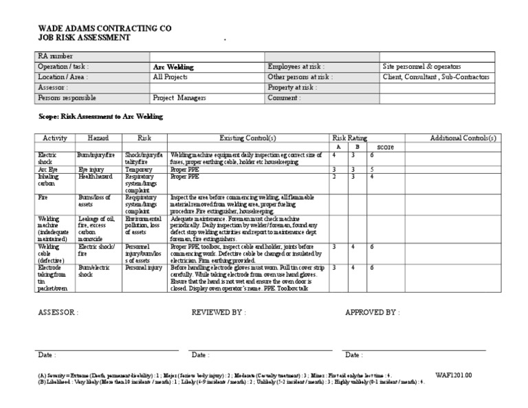 HSE Risk Assessment To The Activity Of Welding Cutting, 48% OFF