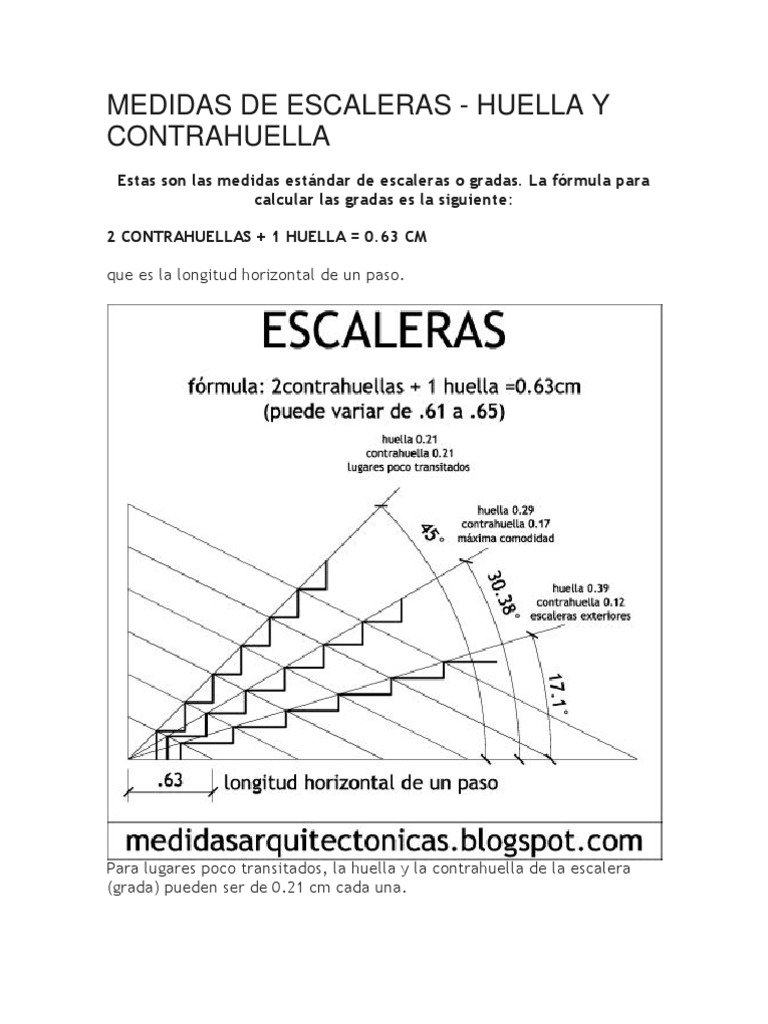 Medidas de Escaleras | PDF
