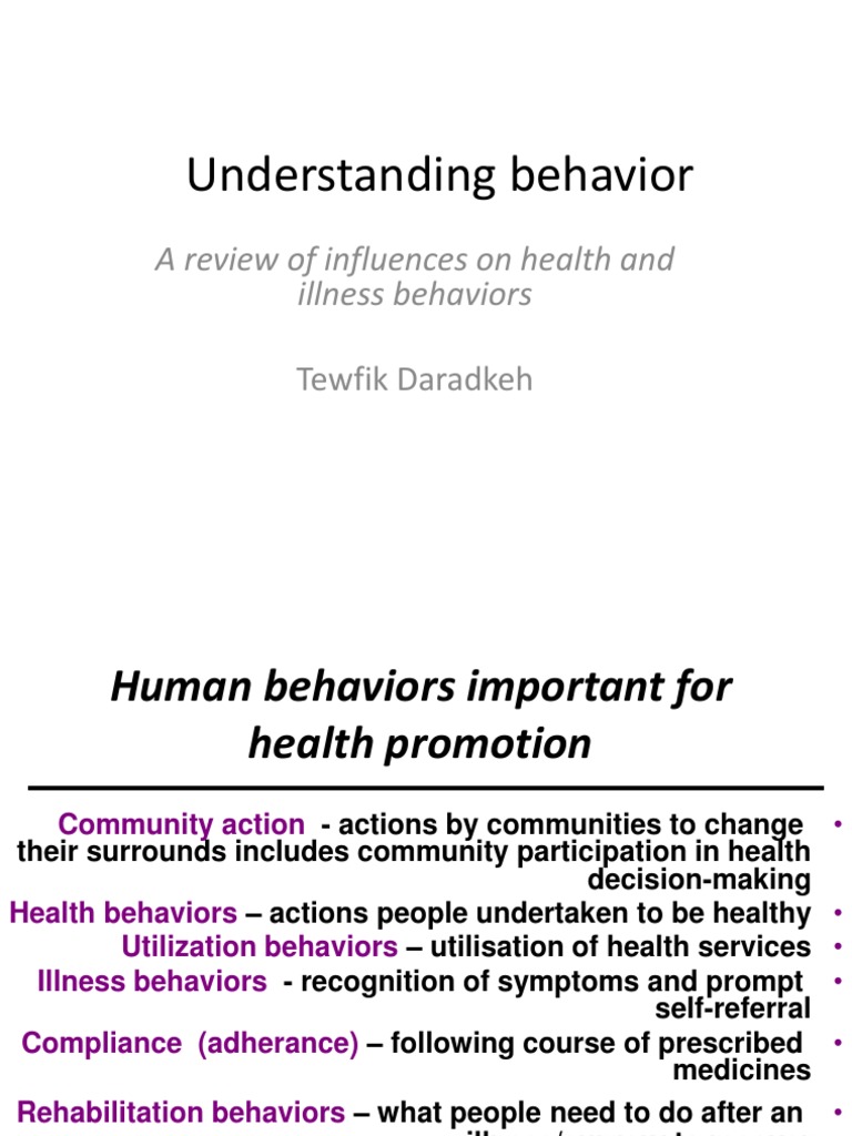 Behaviour | Behavior | Attitude (Psychology)