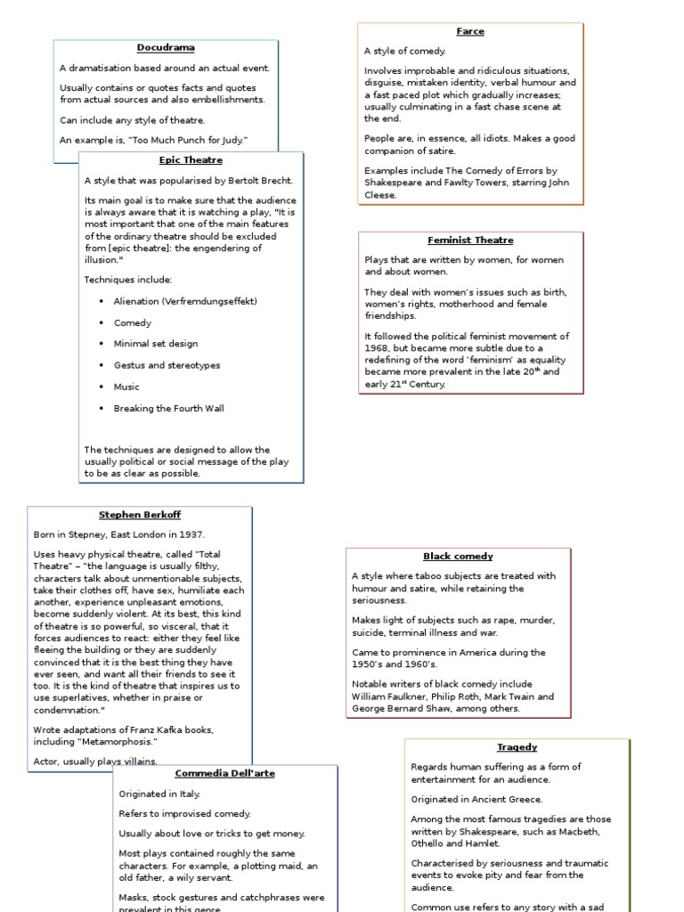 Overview of Theatrical Genres and Styles | PDF | Play (Theatre) | Theatre