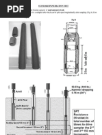SPT vs CPT: Soil Testing Methods | PDF | Natural Materials | Nature