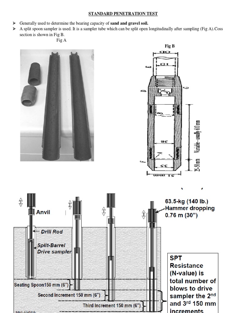 SPT-Field Permeability Test | PDF | Soil Mechanics | Electrical ...