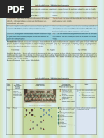 AFL Training Drills and Activities Guide | PDF | Sports | Leisure