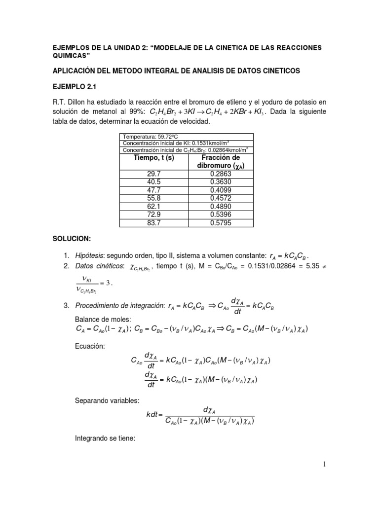 Ejemplos de IRQ | PDF | Regresión lineal | Gases
