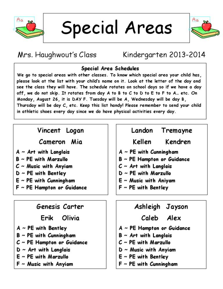 Specialareas | PDF