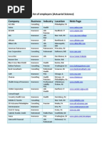 List of Payer Name in US Healthcare | PDF | Blue Cross Blue Shield ...