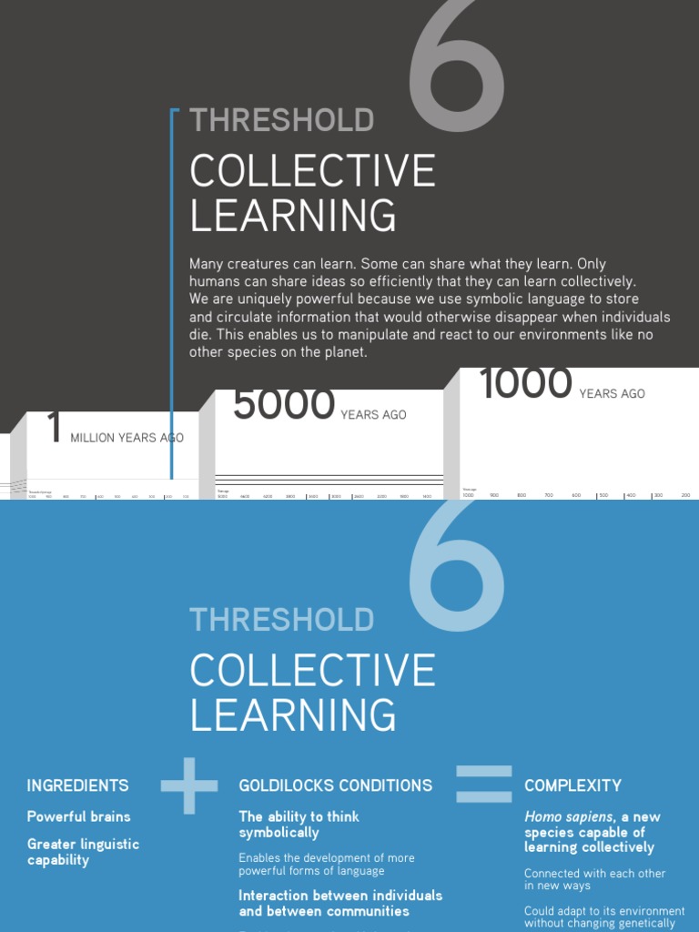 Collective Learning: Threshold | PDF | Social Science