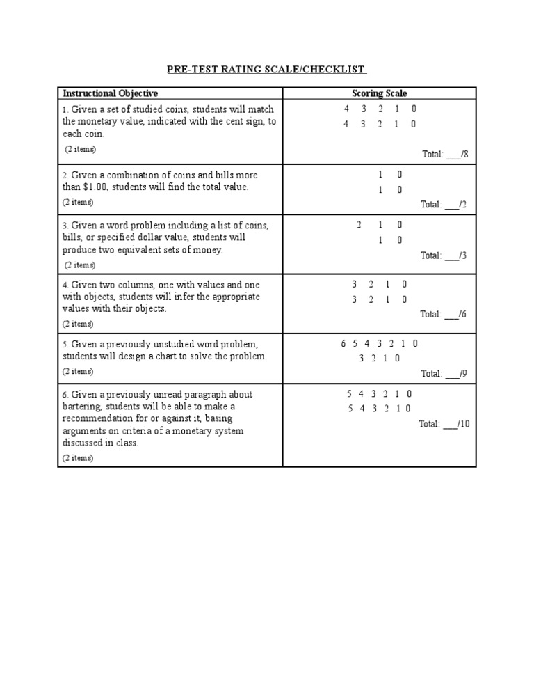 Assessment Rating Scale | PDF | Teaching Methods & Materials | Science ...