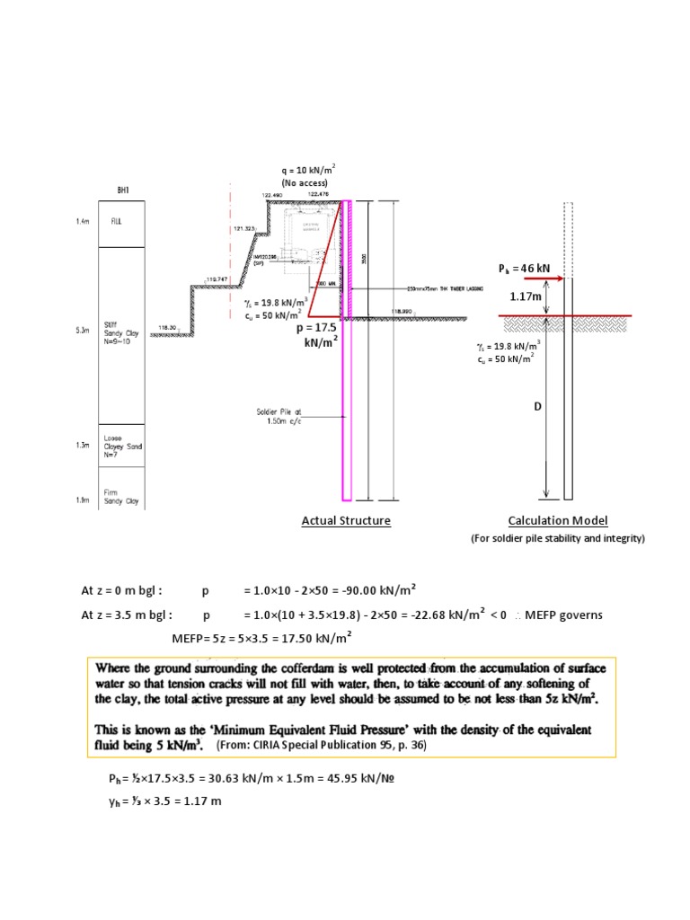 Laterally Loaded Piles Broms