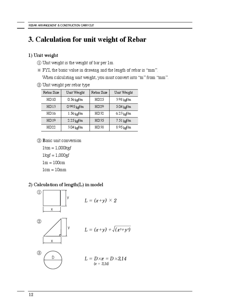 Rebar Unit Weight Calculation Guide | PDF