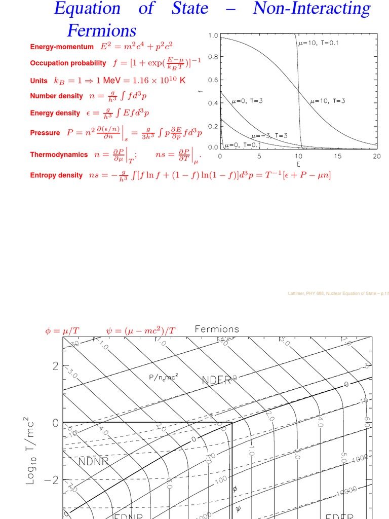Eos Pdf Pdf