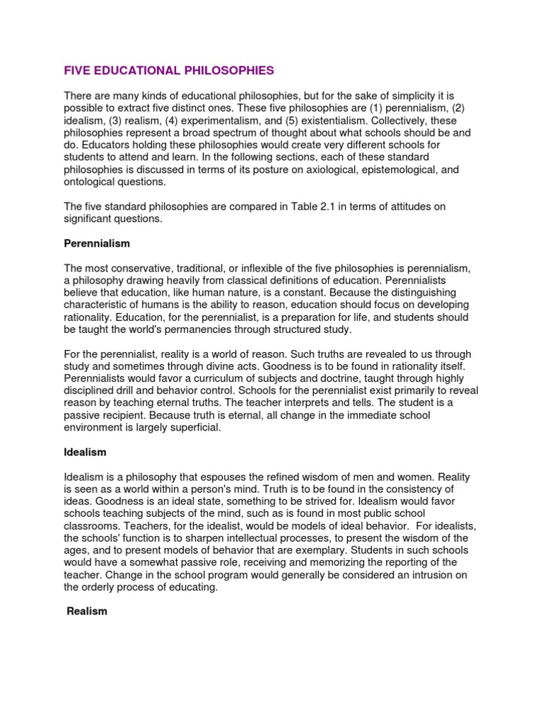 'Isms in Education | Philosophy Of Education | Idealism