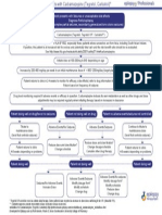TrendCare User Guidelines | PDF | Patient | Midwife