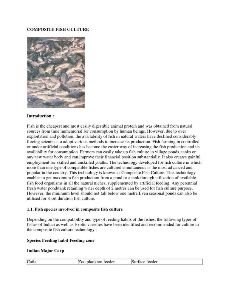 Composite Fish Culture | PDF | Fertilizer | Soil
