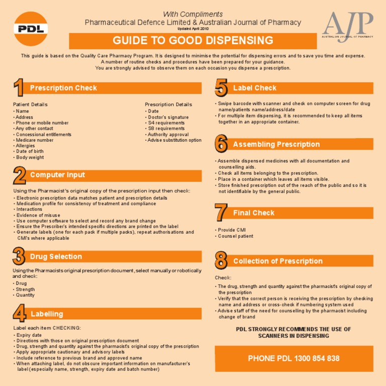 GT GD Updated 2010 | PDF | Medical Prescription | Pharmacy