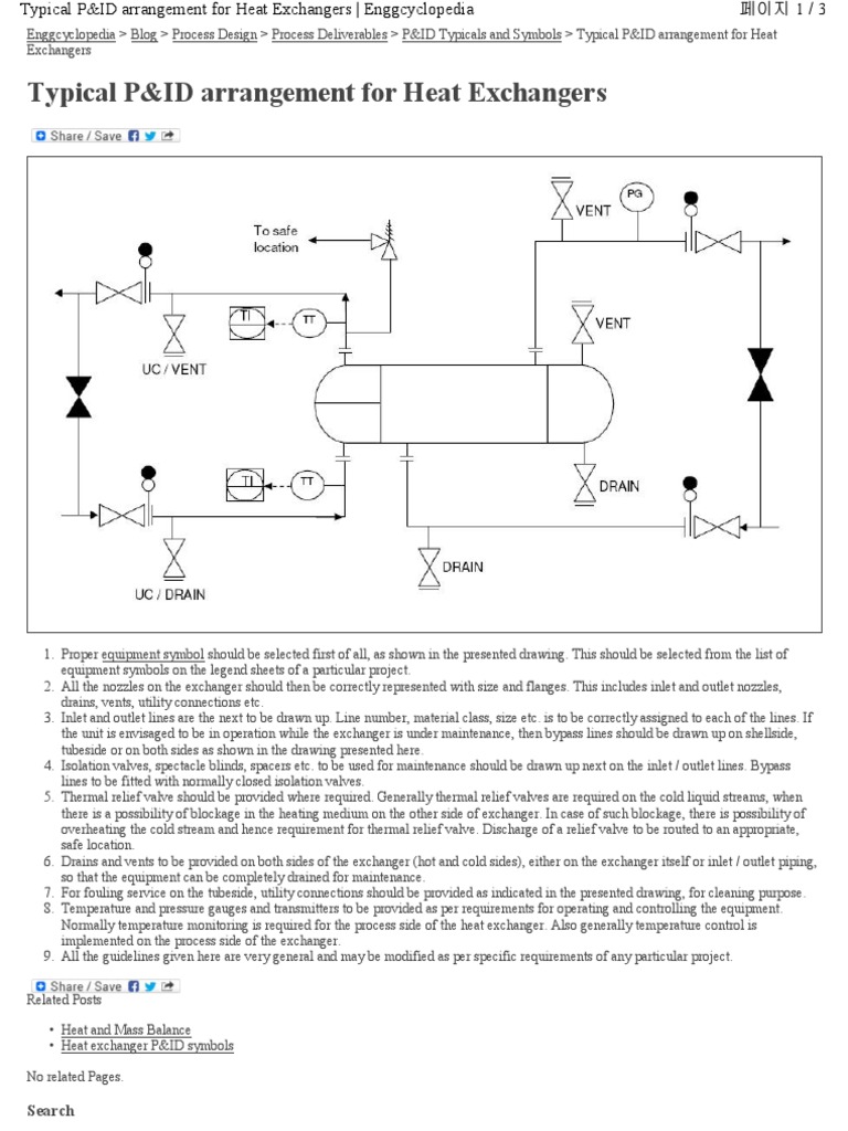 Typical Pid Arrangement Heat Exchanger | Heat Exchanger | Valve