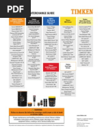 Grease Cross Reference | PDF | Hydrocarbons | Petroleum