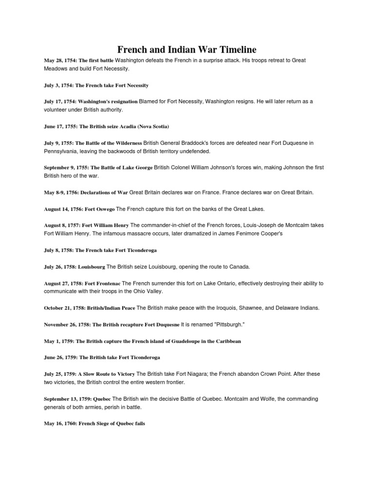 French And Indian War Battles Timeline French And Indian War