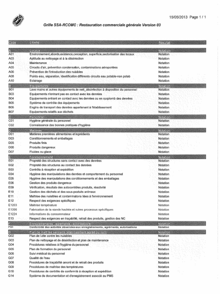 Grille Inspection DDPP | PDF