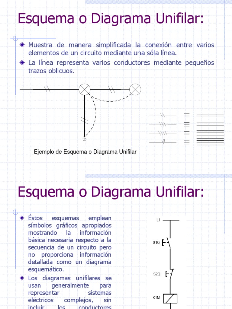 Esquemas y Diagramas | PDF | Electrónica | Transformador