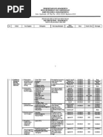 Contoh Laporan Pertanggungjawaban (LPJ) OSIS | PDF | Karier & Perkembangan