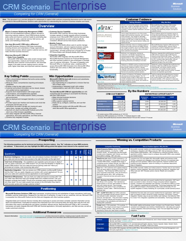 Sales Scenario CRM General | PDF | Sales | Microsoft
