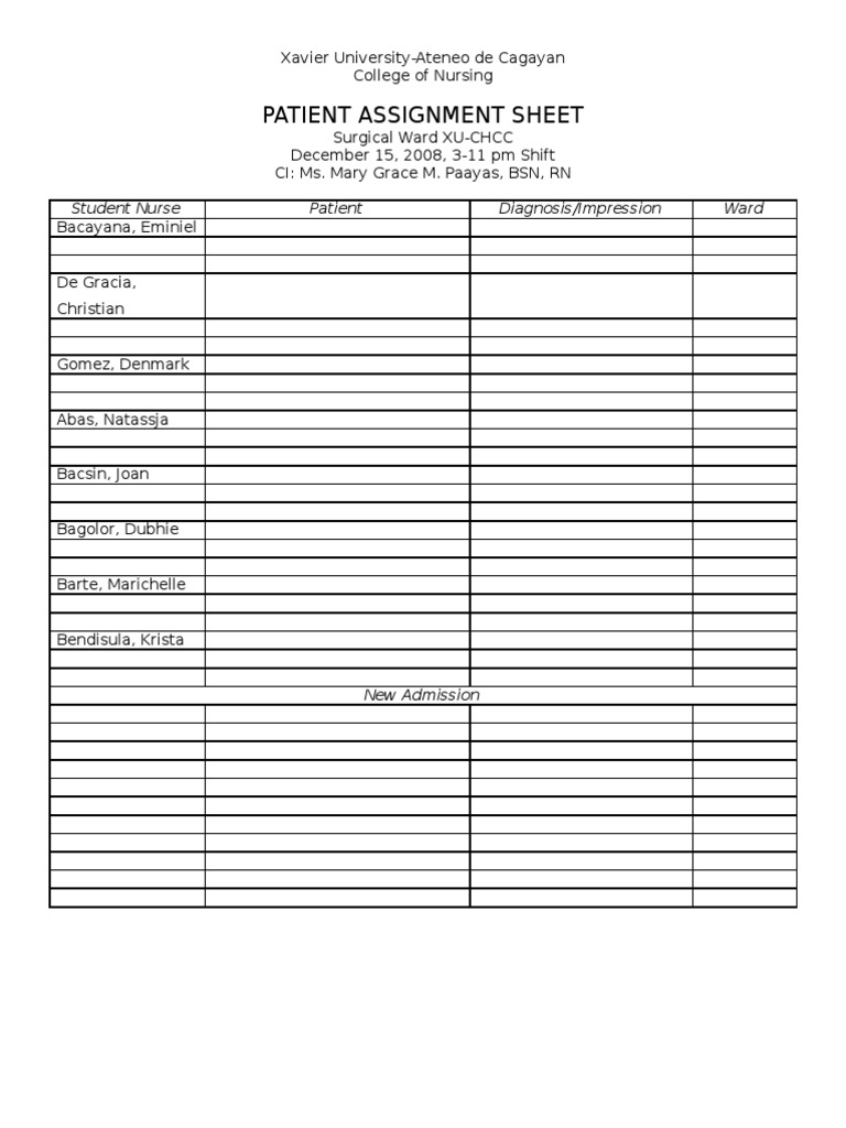 Patient Assignment Sheet | PDF | Wellness | Science & Mathematics