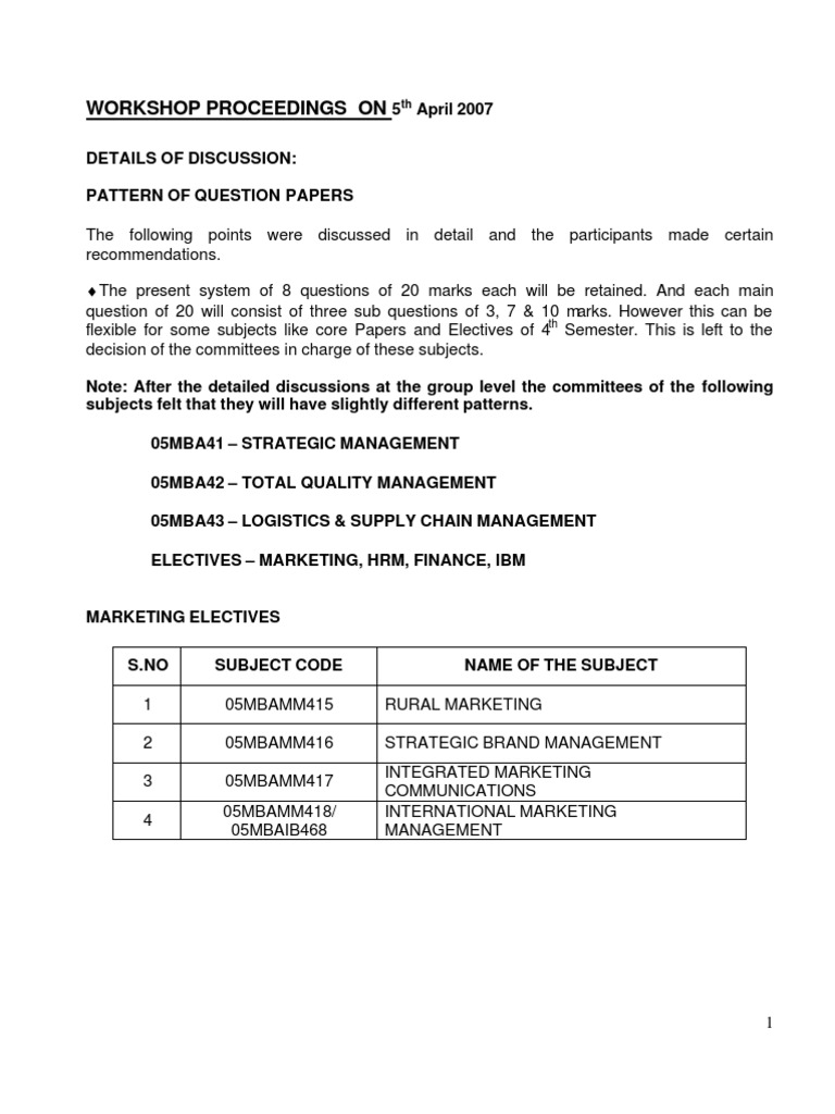 VTU MBA 4th Sem Question Paper Patterns | PDF | Greeks (Finance ...
