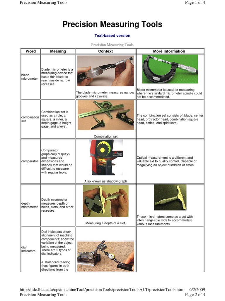 Precision Measuring Tools | PDF | Tools | Screw