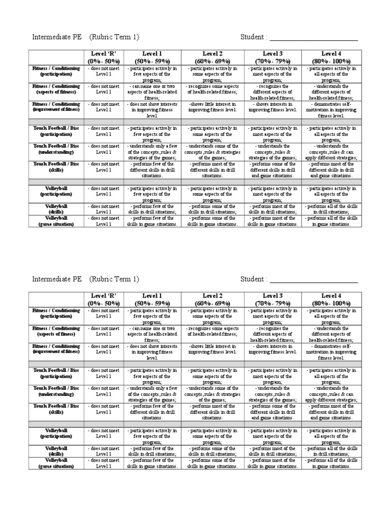 14 Pe Rubric Term 1 | PDF | Physical Fitness | Psychology