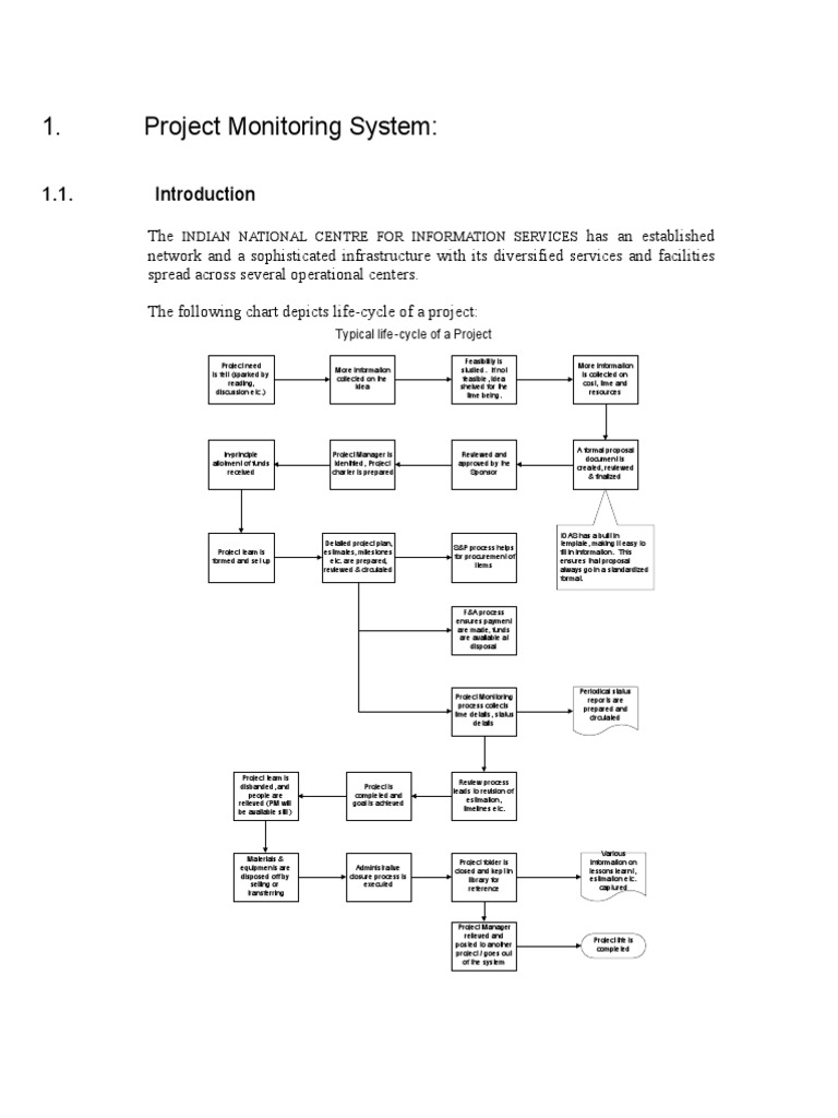 Project Monitoring System | PDF | Debits And Credits | Information