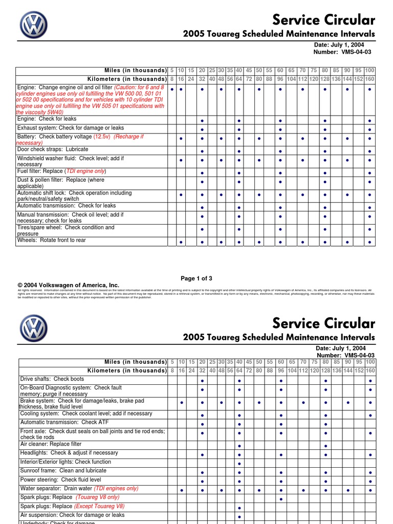 Vw 2005 Touareg Maintenance Provisional | Land Vehicles | Private Transport
