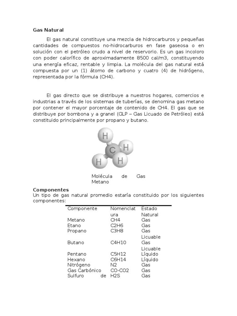 Gas Natural: Composición y Uso | PDF | Metano | Petróleo