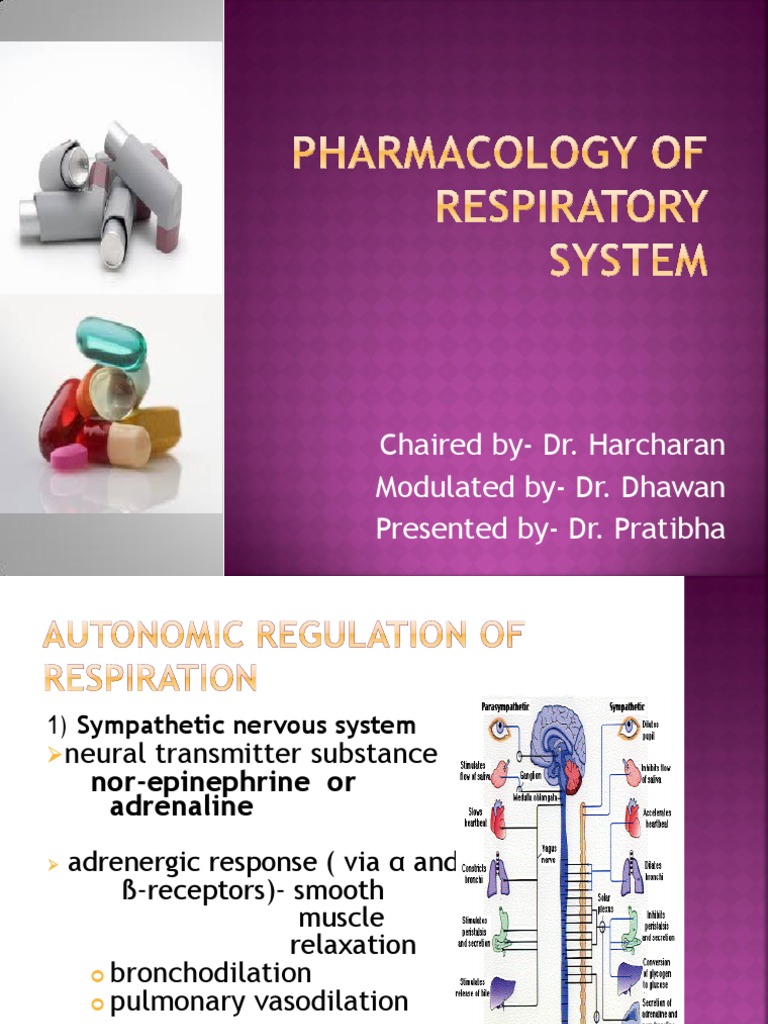 Pharmacology of Respiratory System | Mucus | Nitrous Oxide