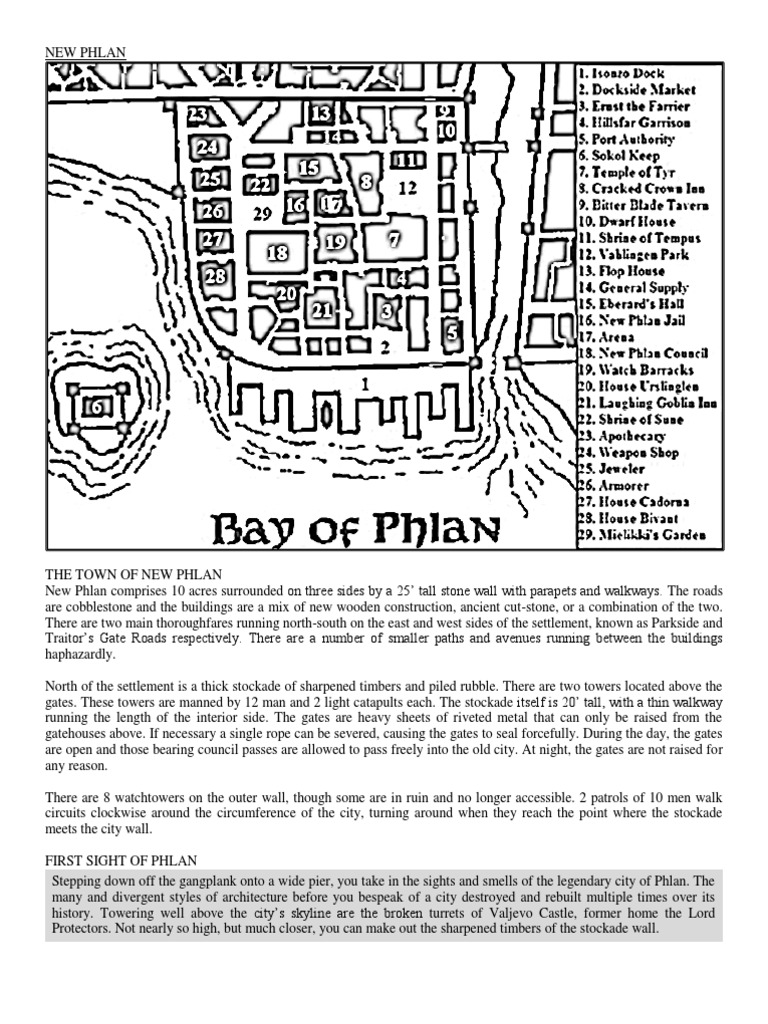 New Phlan Guide | PDF