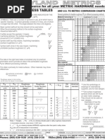 Thread Chart PDF | PDF | Cutting Tools | Machining