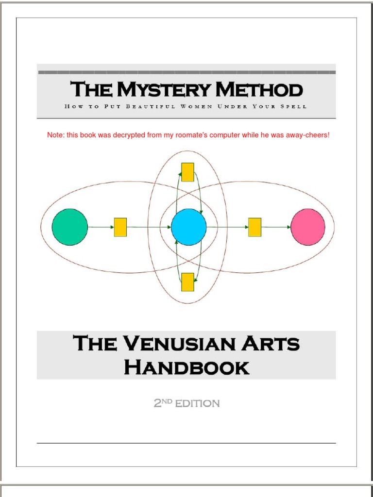 Mystery Method | PDF | Computing And Information Technology | Teaching ...