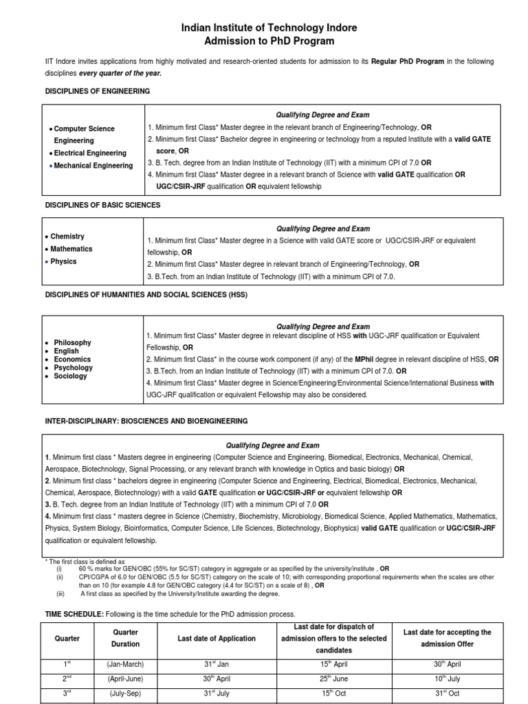 IIT Indore Invites Applications for Admission to its Regular PhD ...