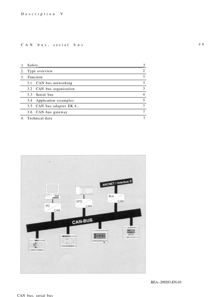 Can Bus | PDF | Electrical Connector | Input/Output