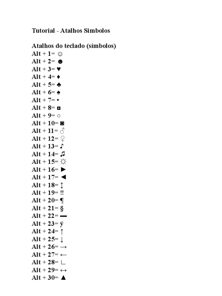 Simbolos Atalhos | PDF