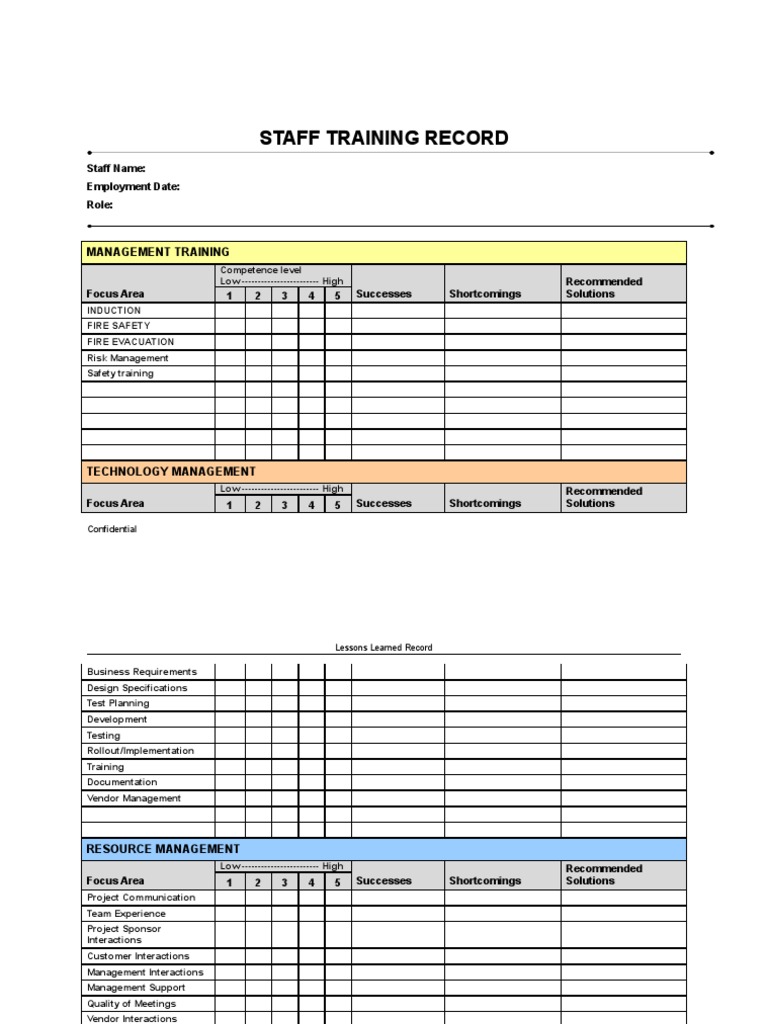 Staff Training Record | PDF