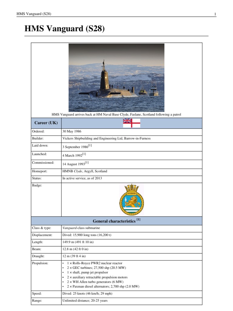 HMS Vanguard (S28) | PDF | Warships | Ships