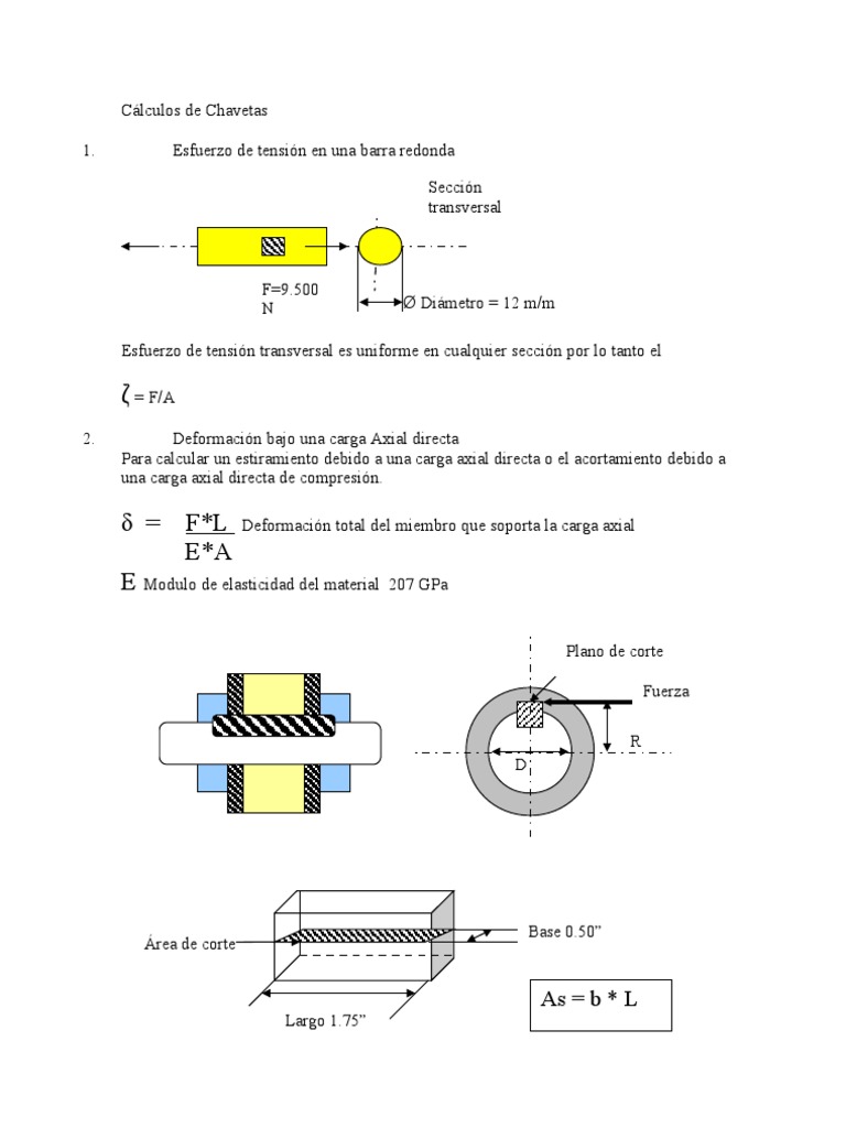 Calculos de Chavetas | PDF